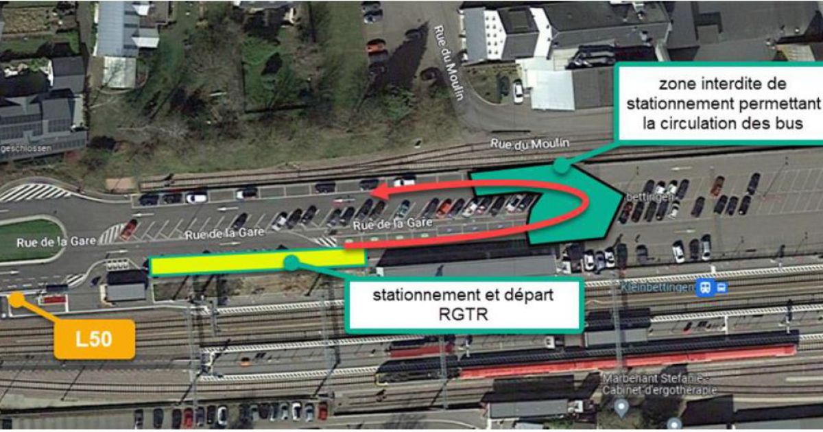 PERTURBATIOUNEN UM RGTR RESEAU - Administration Communale de Steinfort