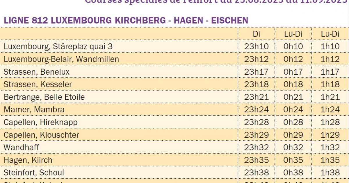 OCH SONNDES MAM BUS VUN DER FOUER HEEM OP STENGEFORT - Administration ...
